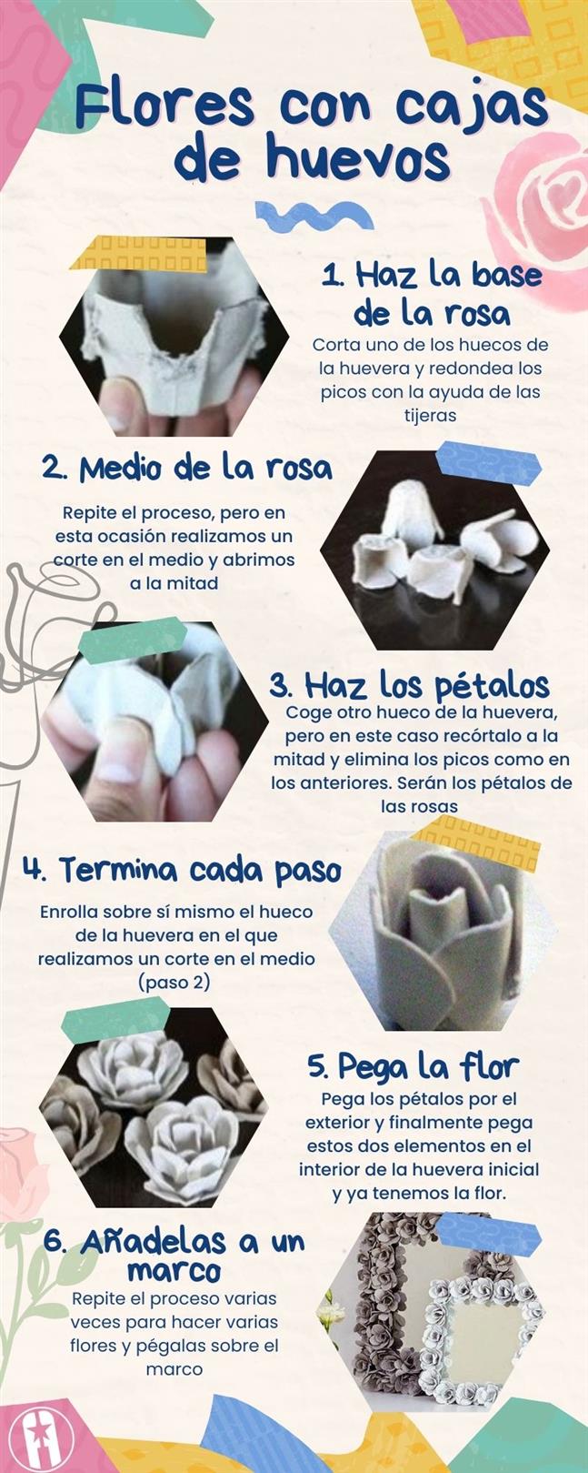 Un Detalle Especial Para Regalar Mamá Manualidades
